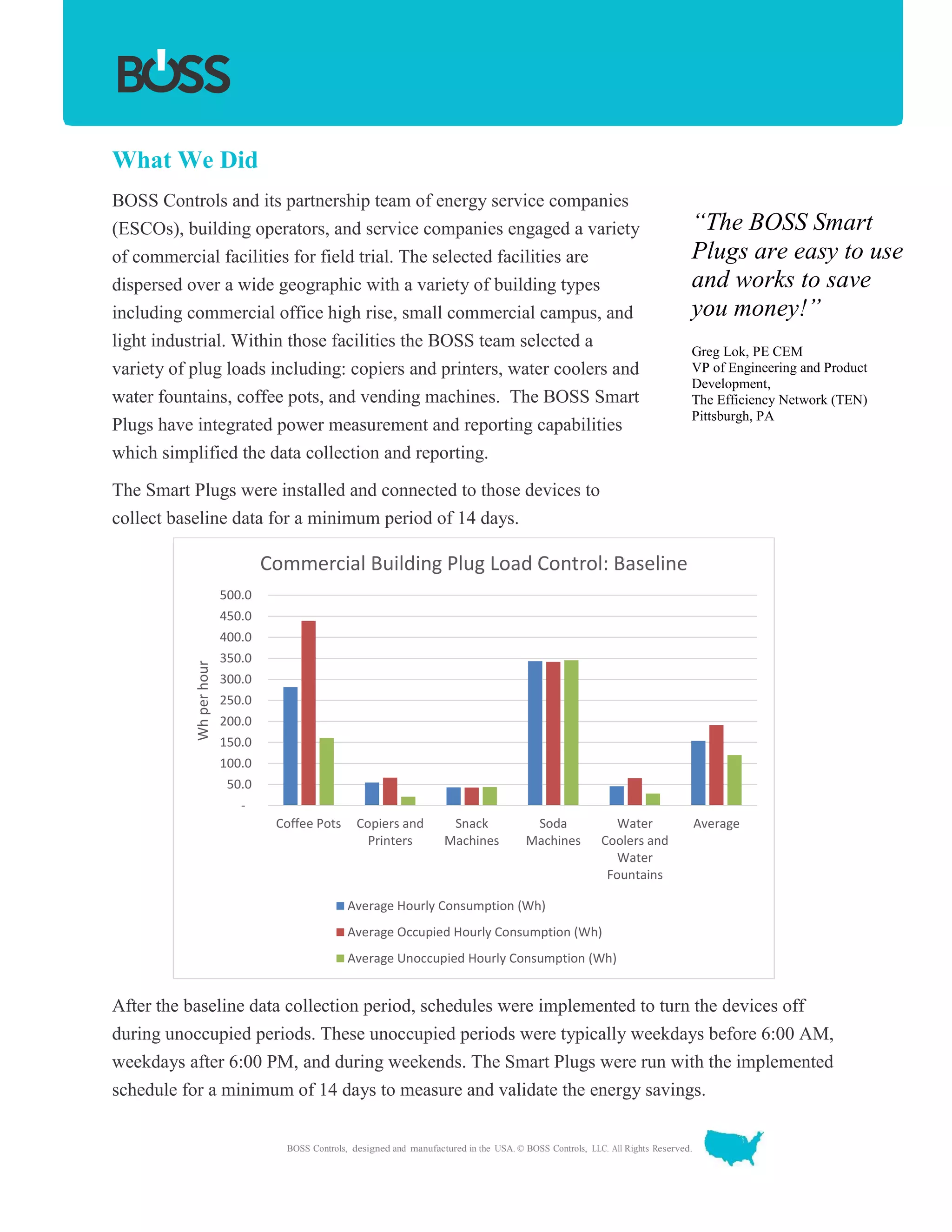 Commercial Building Plug Load Control with Smart Plugs | PDF