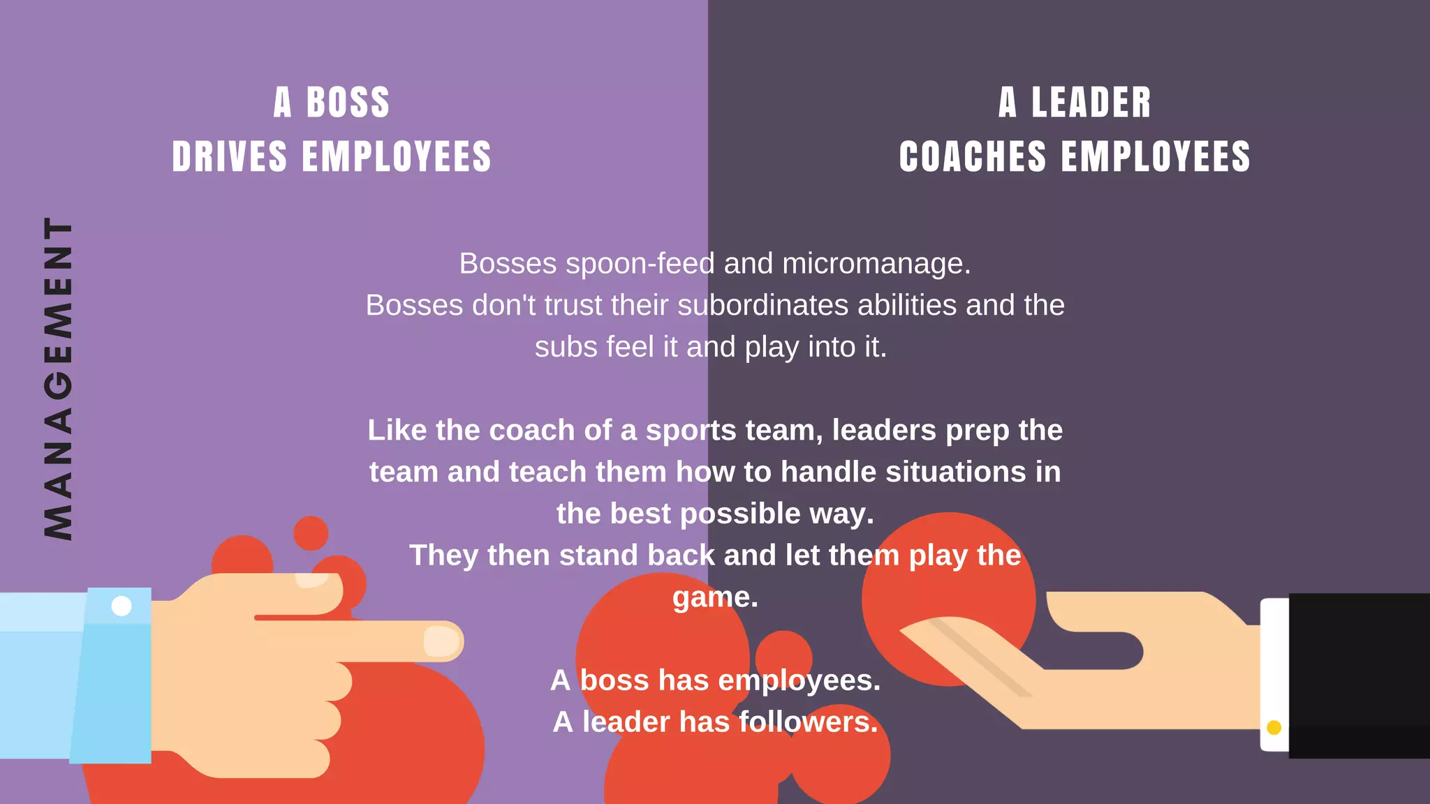 Bosses vs Leaders | PDF