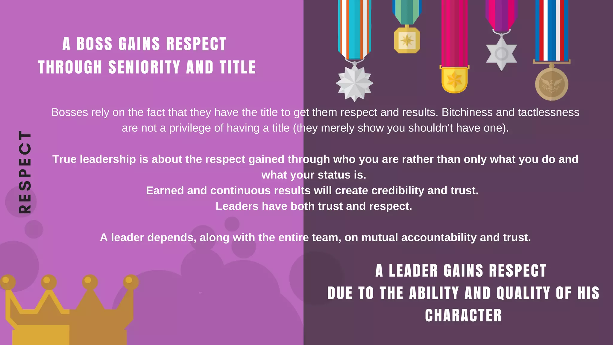 Bosses vs Leaders | PDF
