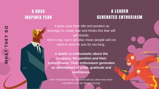 Bosses vs Leaders | PDF