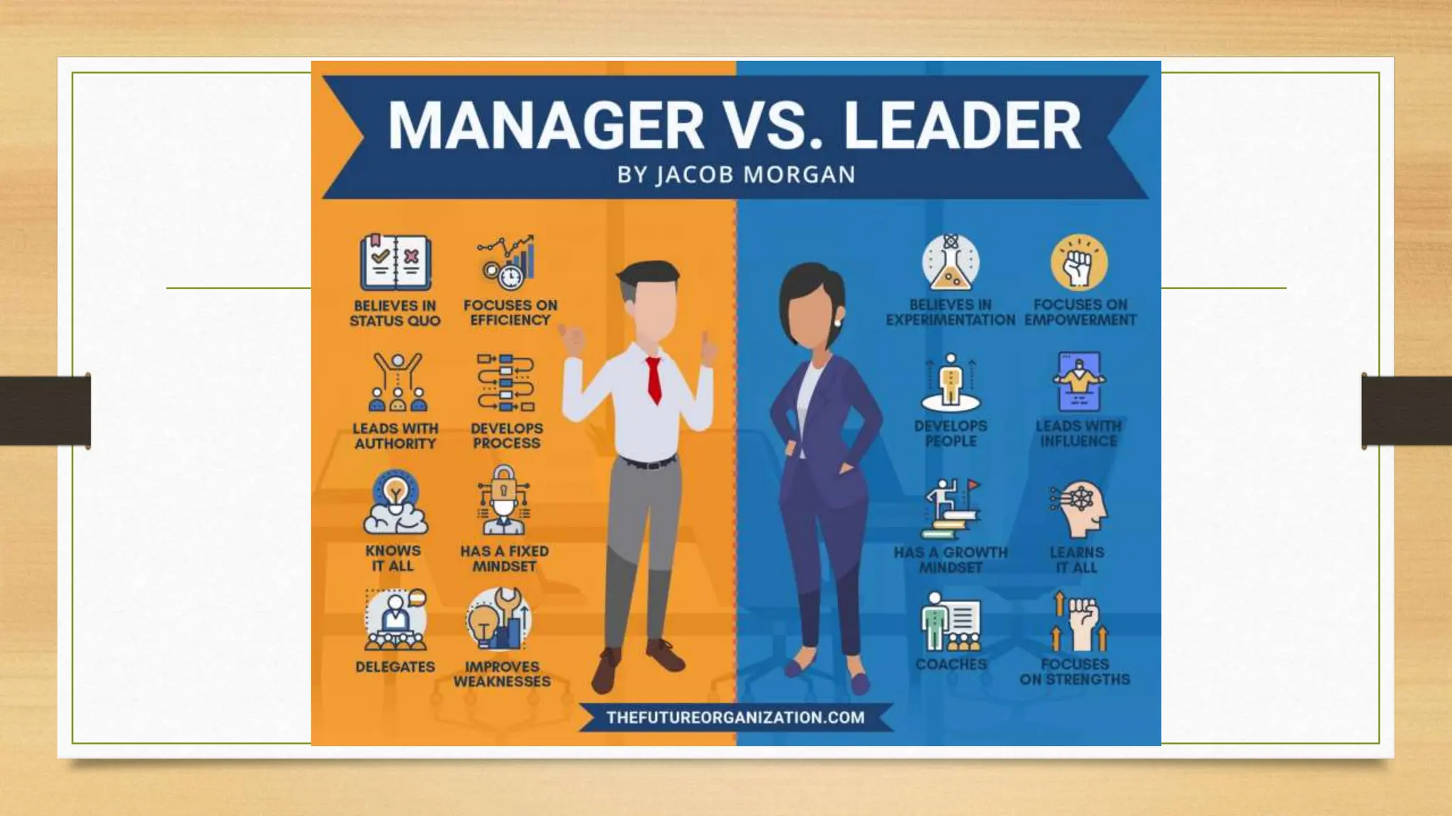 BOSS vs. MANAGER.pptx