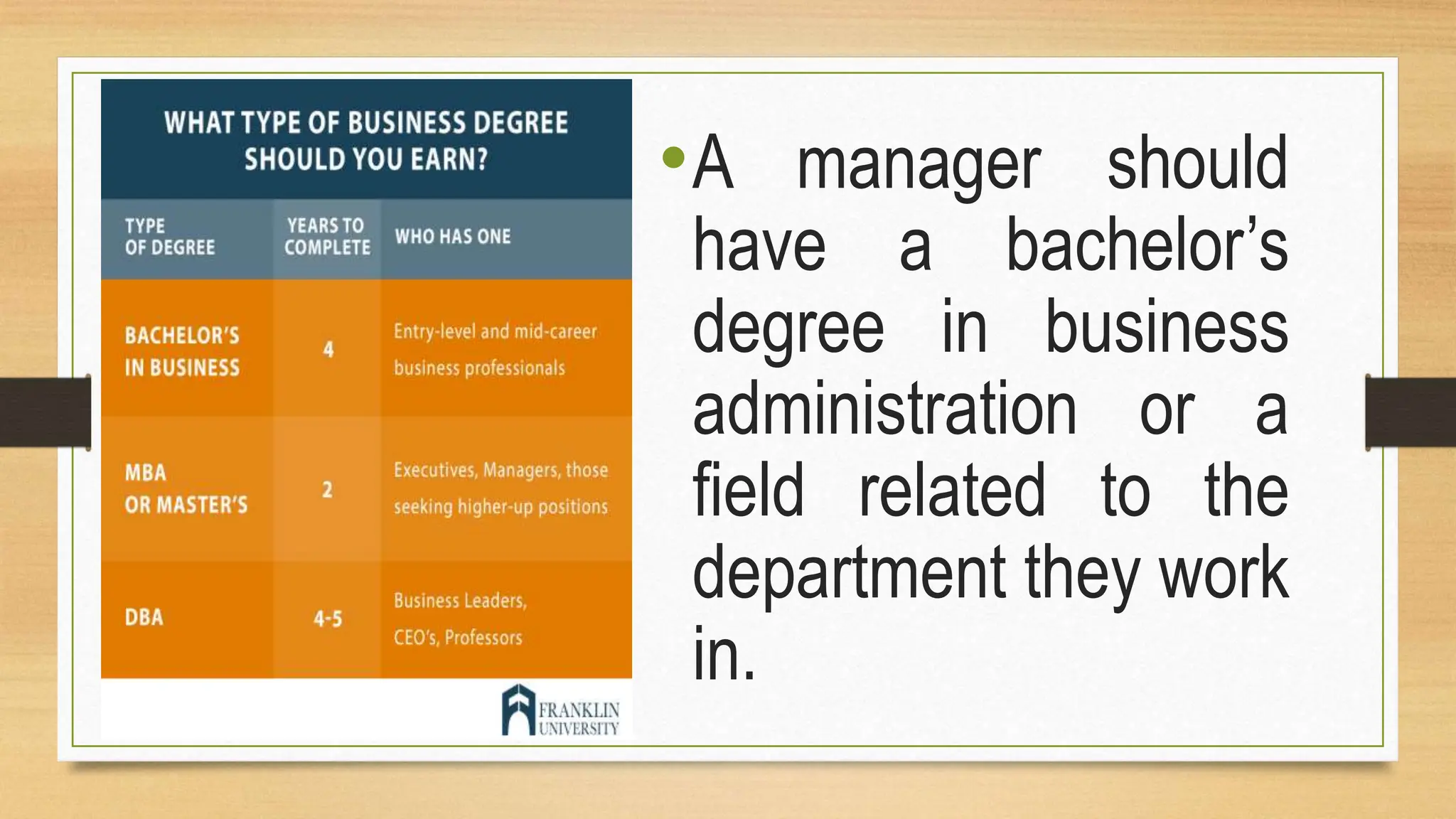 BOSS vs. MANAGER.pptx