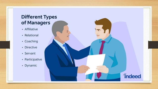 BOSS vs. MANAGER.pptx | Executive Leadership & Management | Business