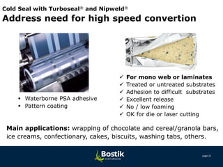 BOSTIK - Adhesive Solutions for Flexible Packaging-Presentation version.pdf