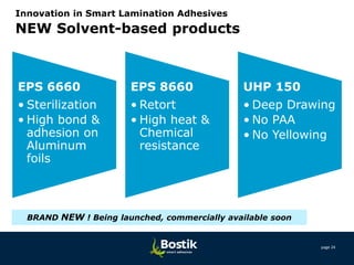 BOSTIK - Adhesive Solutions for Flexible Packaging-Presentation version.pdf