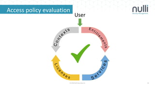 Scalable Identity Relationship Management | PDF | Databases | Computer Software and Applications