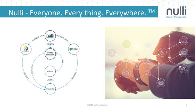 Scalable Identity Relationship Management | PDF | Databases | Computer Software and Applications