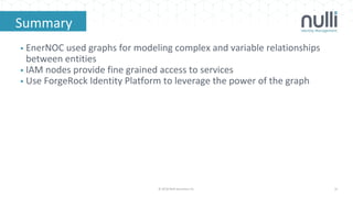 Scalable Identity Relationship Management | PDF | Databases | Computer Software and Applications