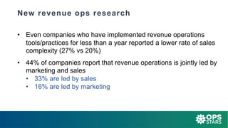 OpsStars Boston Session | A B2B Revenue Ops Success Framework and ...