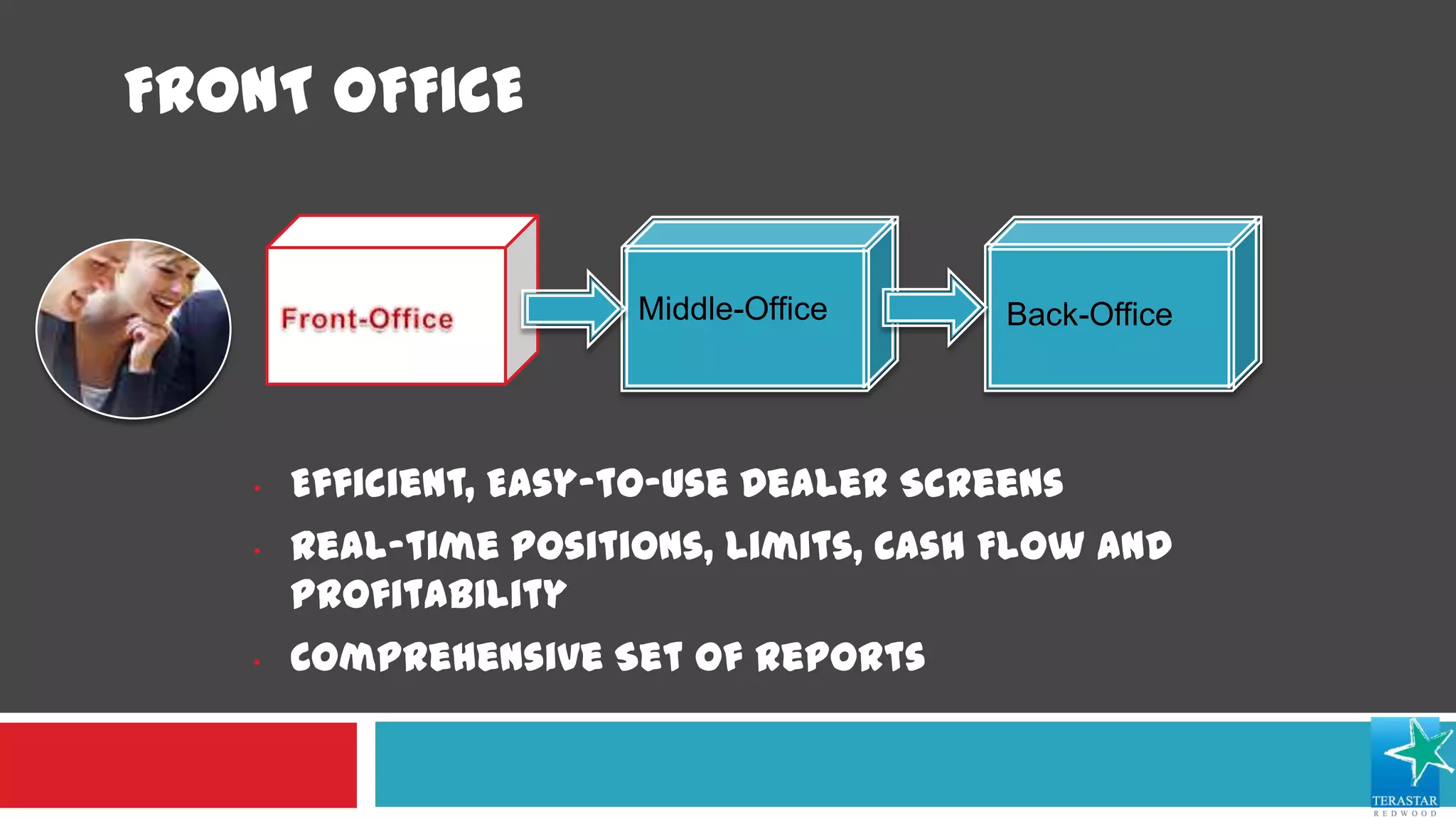 Boston banking treasury solution | PPSX