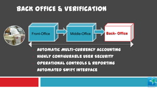 Boston banking treasury solution | PPSX