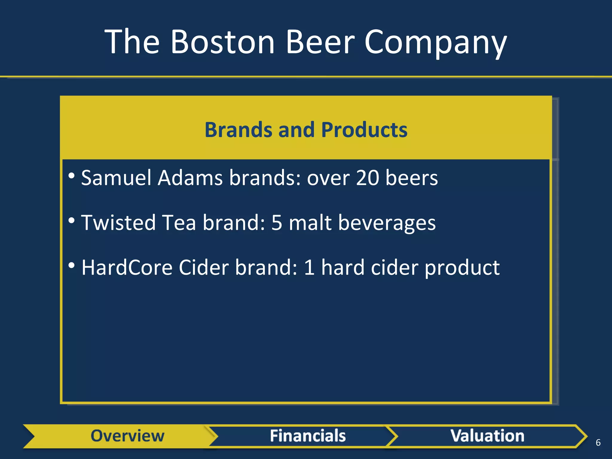 Boston Beer Company Presentation | PPT