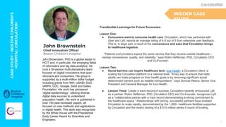 Boston Children's Hospital & Circulation Case Study | PPT