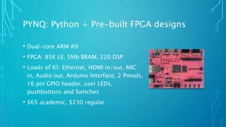 Introduction to FPGAs | PPTX