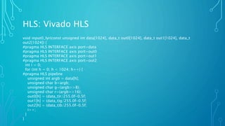 Introduction to FPGAs | PPTX