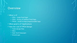 Introduction to FPGAs | PPTX