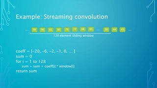 Introduction to FPGAs | PPTX