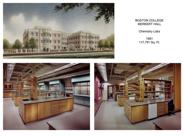 Boston college | PPT | Free Download