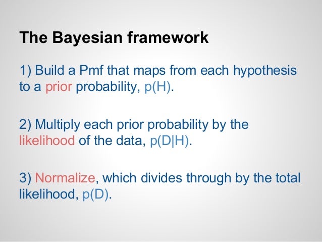 An Introduction To Bayesian Statistics Using Python