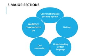 Boston diagnostic aphasia examination | PPTX