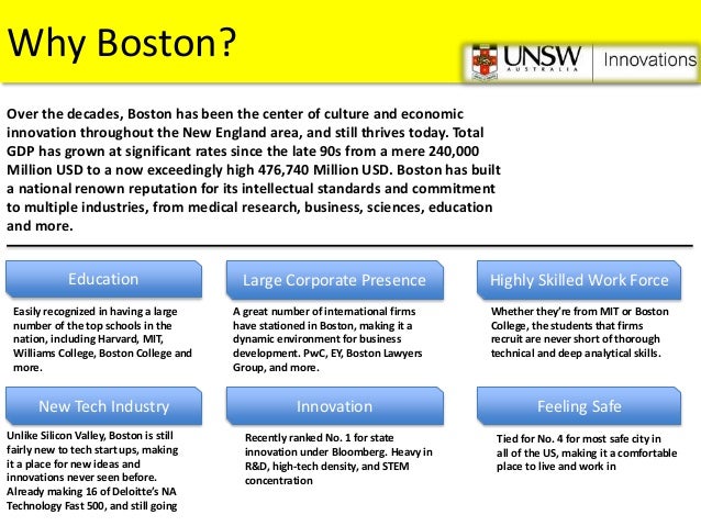 Boston Startup Ecosystem 2016: entrepeneur tool kit