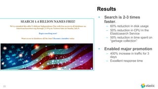 American Ancestors Use Case - Scalability & Support Using the Elasticsearch Service | PDF
