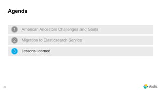 American Ancestors Use Case - Scalability & Support Using the Elasticsearch Service | PDF