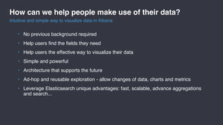 Kibana and Geo Update: Canvas, Elastic Maps, and More | PDF