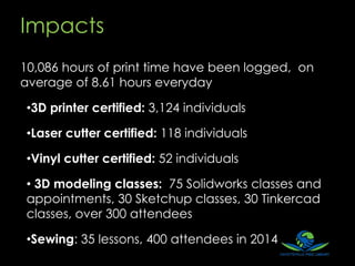 Fayetteville Free Library's Fab Lab: The Nation's First Library ...