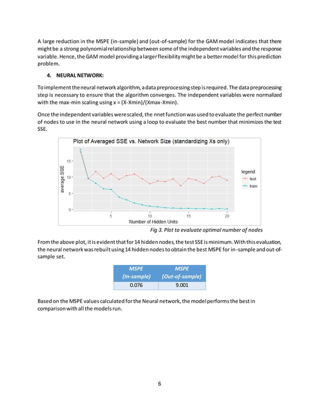 Boston housing data analysis | DOCX