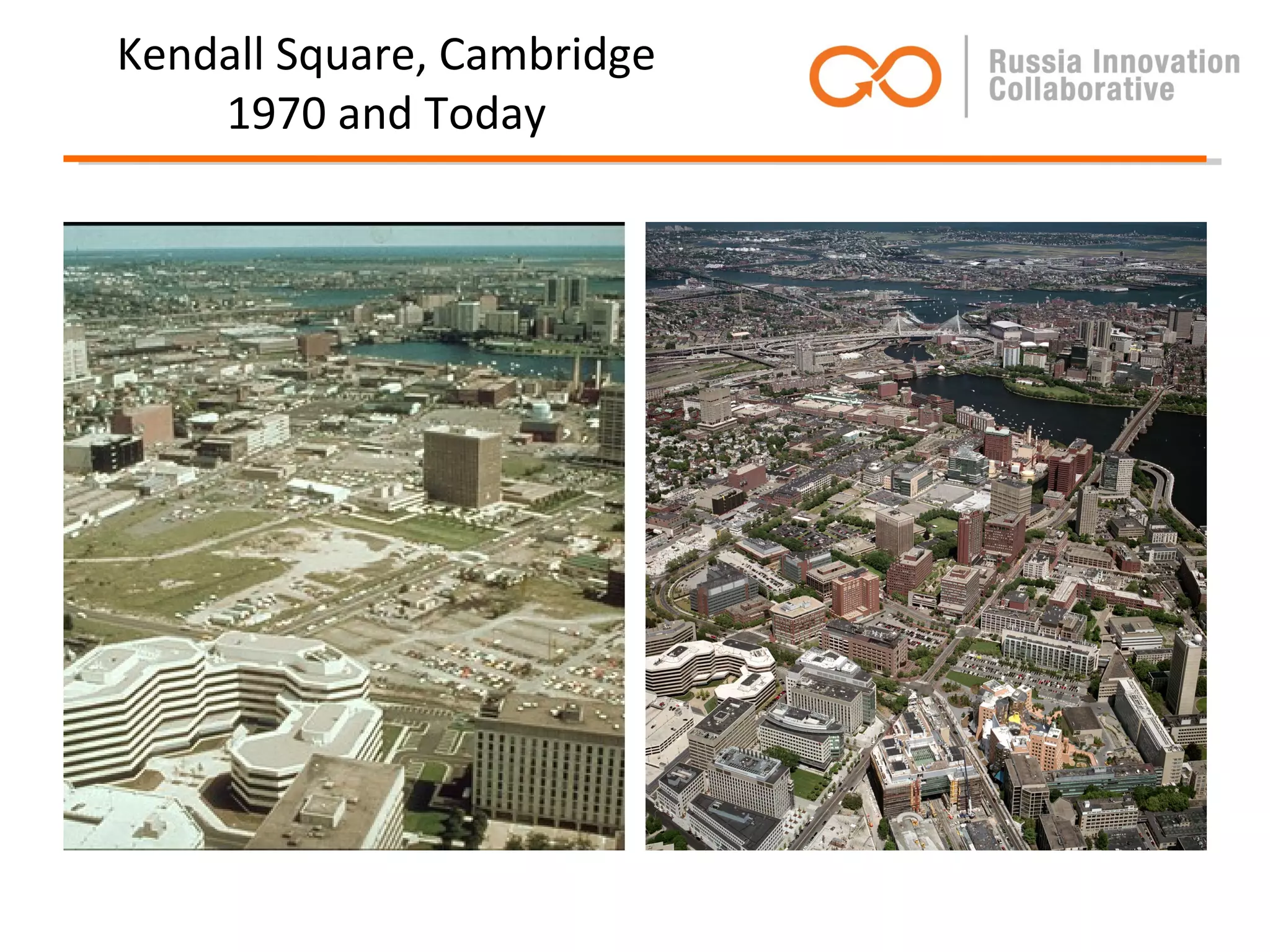 Boston innovation ecosystem st. petersburg | PPT