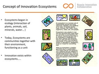 Boston innovation ecosystem st. petersburg | PPT