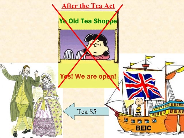 Boston massacre & Boston Tea Party | PPT