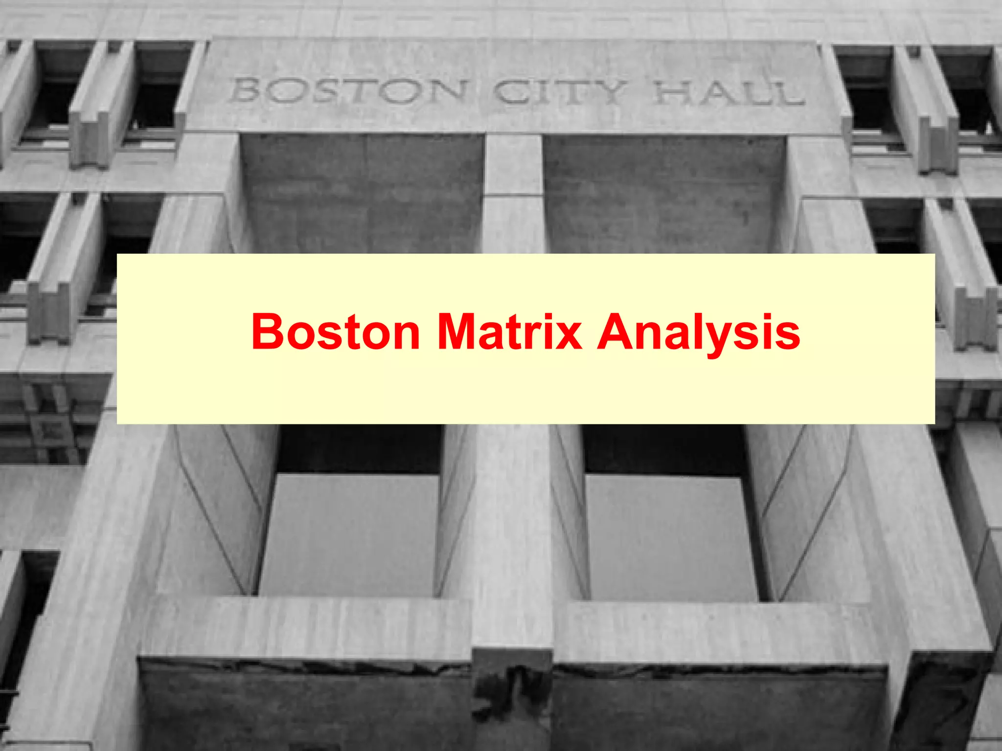 Boston matrix analysis | PPT