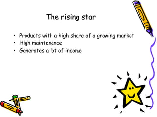 Boston matrix and product life cycle | PPT