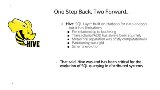 Boston Data Engineering: Iceberg Dead Ahead with Starburst | PPT