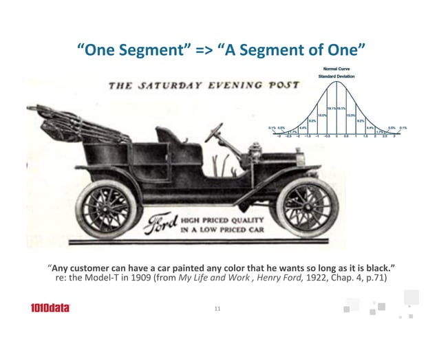 Rethinking Classical Approaches To Analysis And Predictive Modeling Pdf Databases Computer
