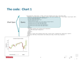Rethinking classical approaches to analysis and predictive modeling | PDF