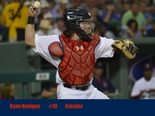 Boston Red Sox 25 Man Roster | PPT