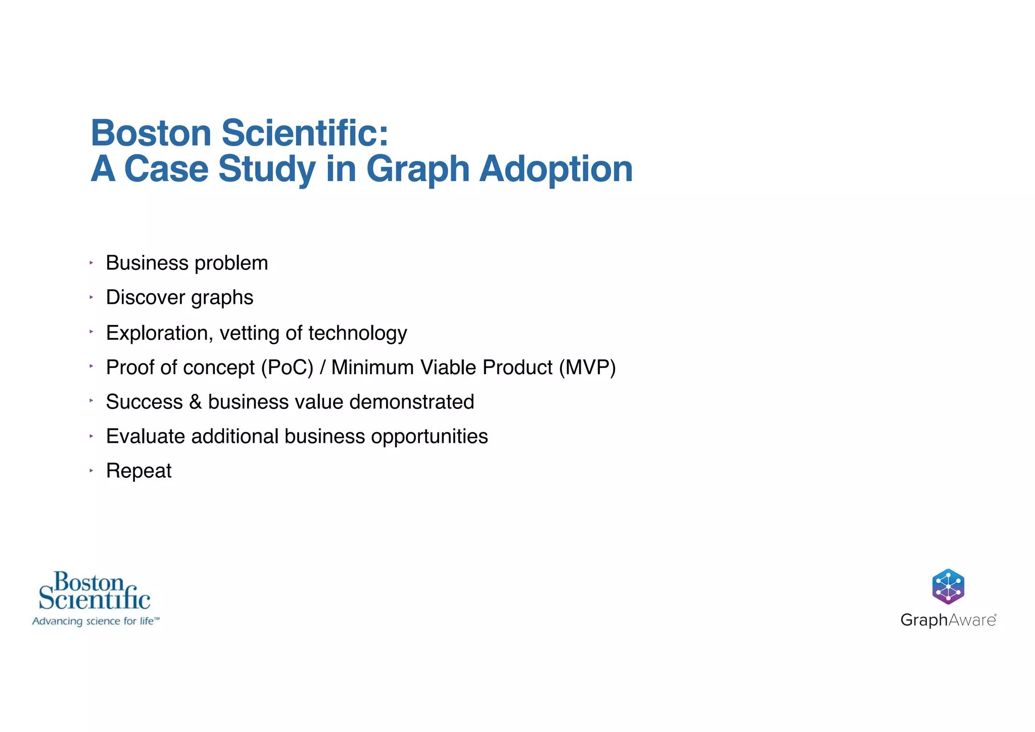 How Boston Scientific Improves Manufacturing Quality Using Graph ...