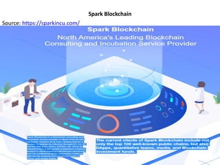 Boston & Silicon Valley Blockchain & AI Startup Ecosystem & Investment Trends | PPTX