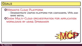 Mirantis - Continuous Deployment of Infrastructure, Platform, and Application Services Across ...