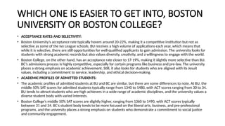 Boston University vs Boston College.pptx