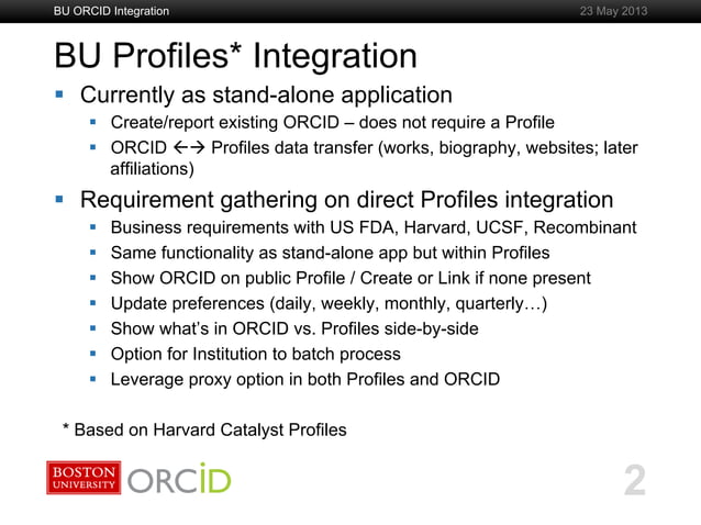 Boston univ oxford orcid outreach | PPT
