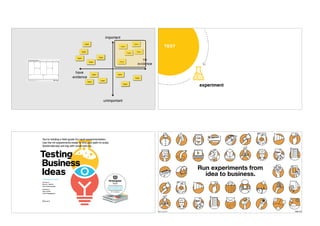 Alex Osterwalder (Founder/CEO, Strategyzer) - Building Invincible ...