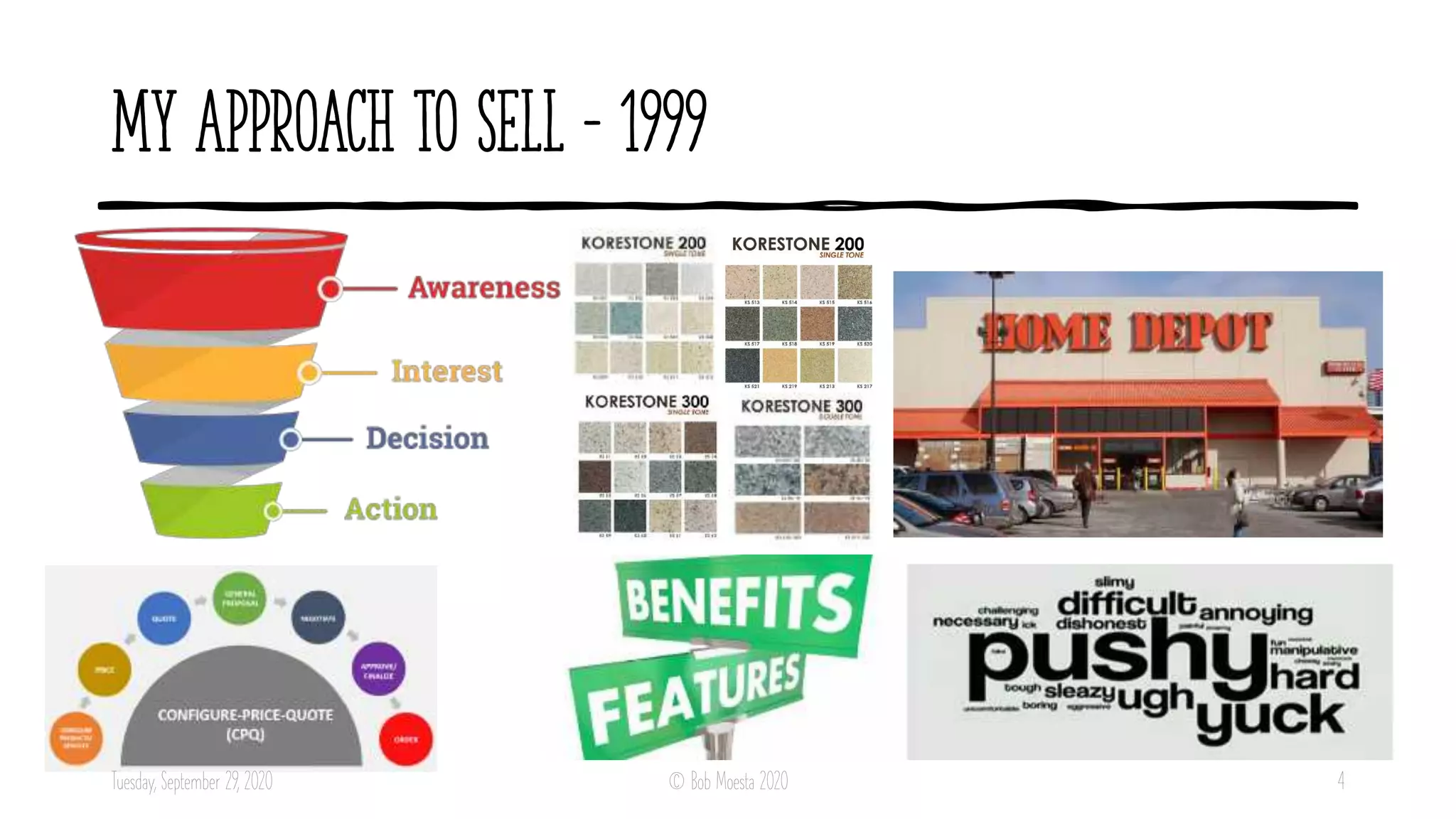 BoSUSA20 Online | Bob Moesta | Demand Side Sales 101 | PDF