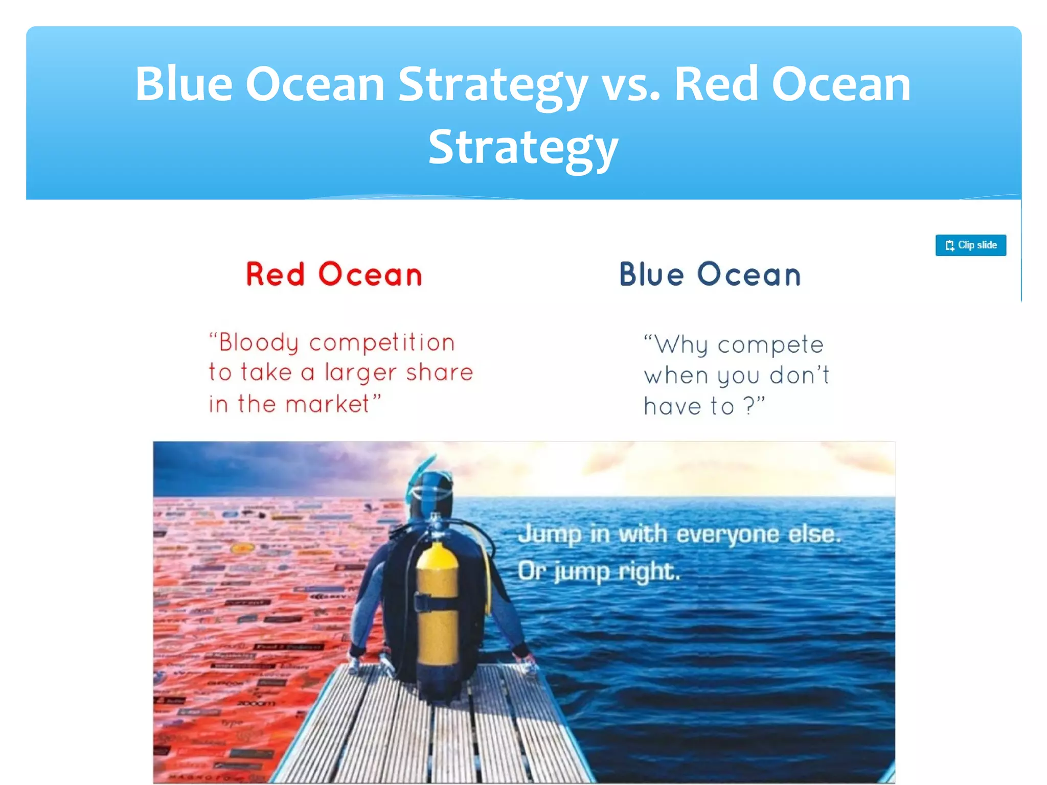 Blue Ocean versus Red Ocean | PPT