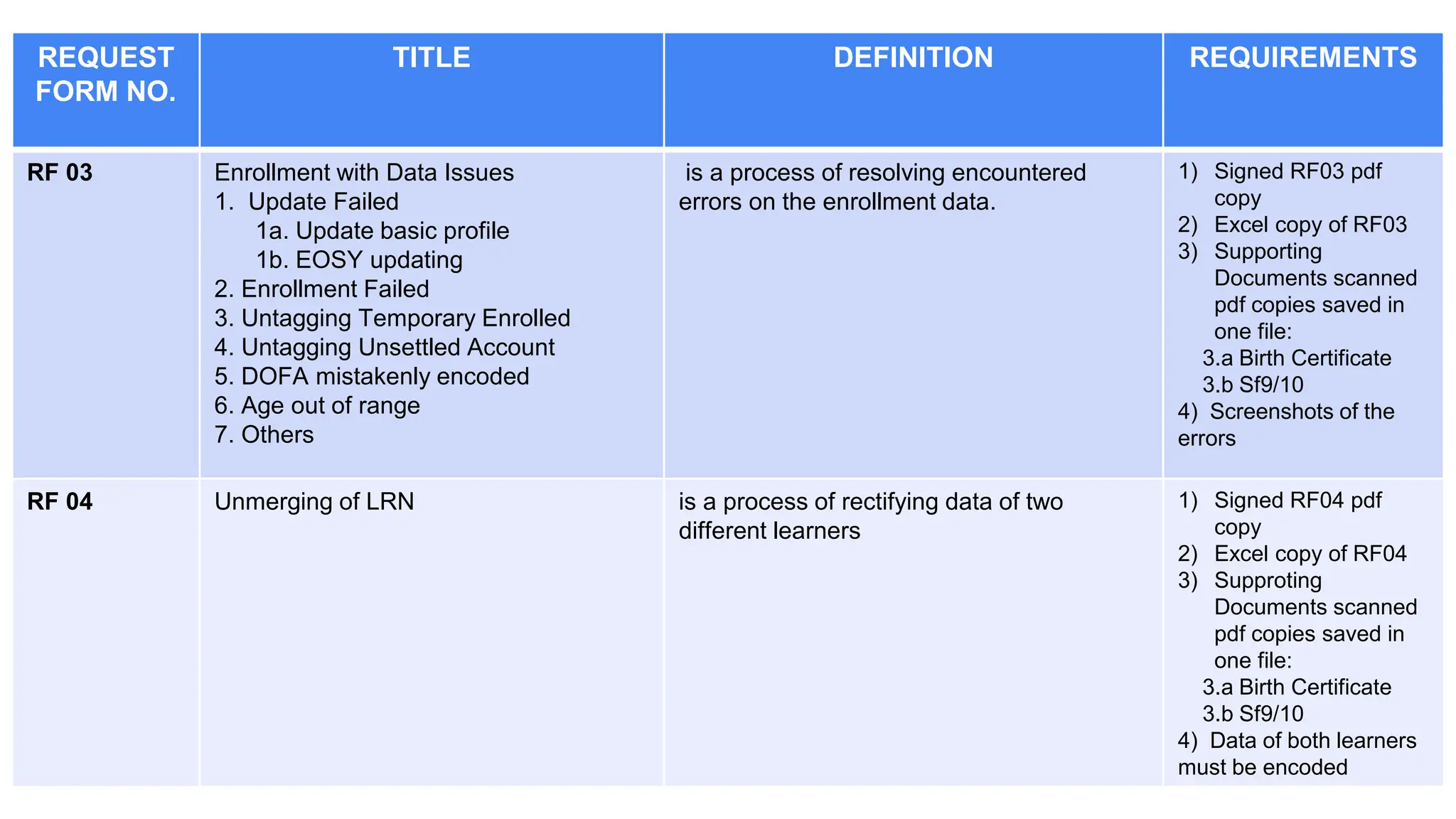 BOSY-SY-2024-2025-privateschoolsdeped.pdf