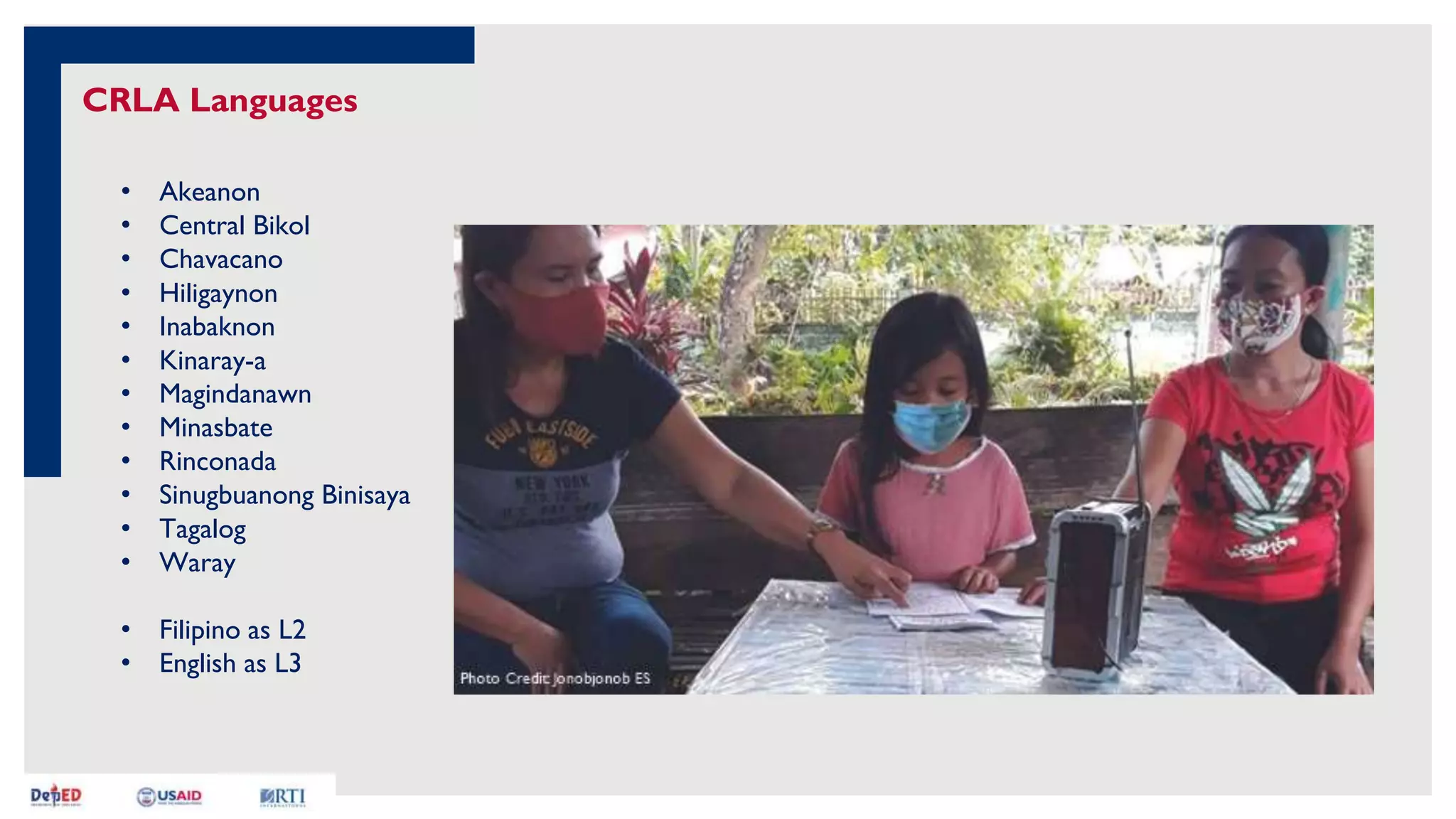 BoSY CRLA - Administration and Scoring.pptx