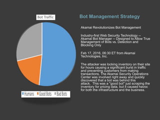 Bot | PPTX | Internet | Computing